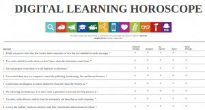 Drupal Module Development | Young Globes Technologies
